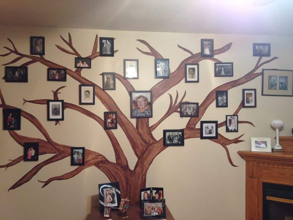 From Family Tree to Family Treasure